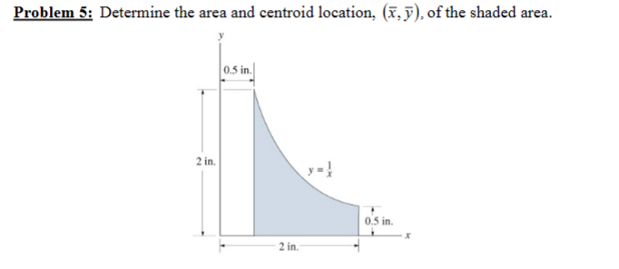Solved \% Lab Problem /.3 \& Reset variables clear all; clc; | Chegg.com
