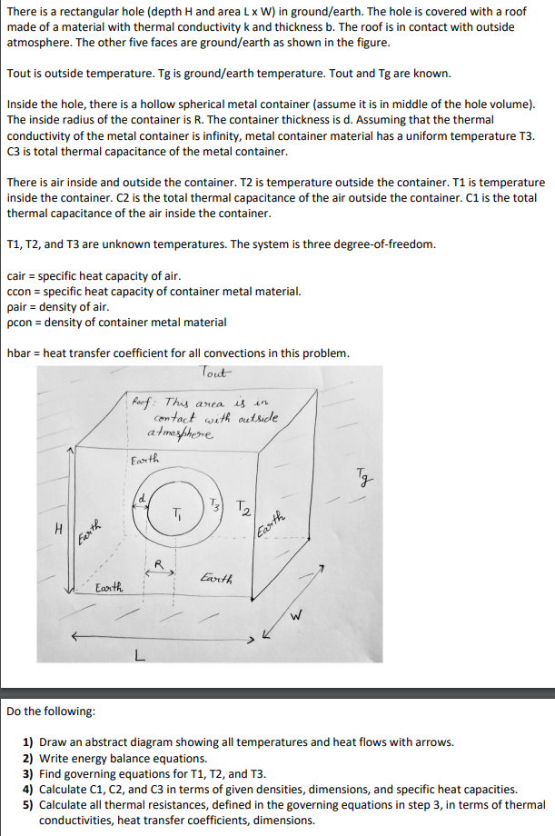 Solved There is a rectangular hole (depth H and area L x W) | Chegg.com