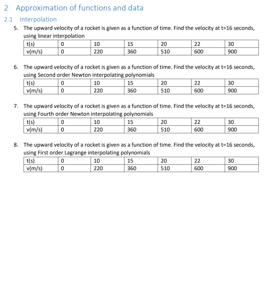 Solved 2 Approximation of functions and data 2.1 | Chegg.com