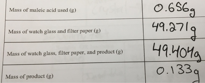 Solved Sample Calculations- show all of your work for: . the | Chegg.com