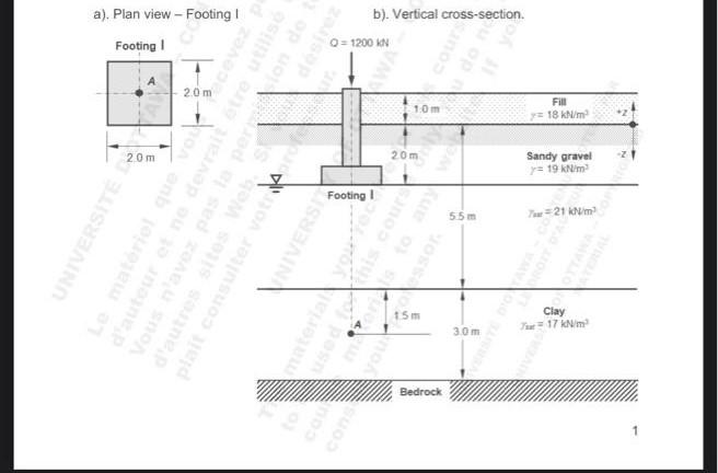 a). Plan view - Footing b). Vertical cross-section. | Chegg.com
