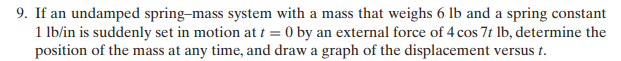Solved 9. If an undamped spring-mass system with a mass that | Chegg.com