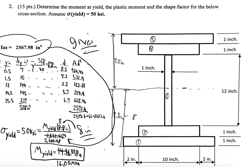 Solved (15 pts.) Determine the moment at yield, the plastic | Chegg.com
