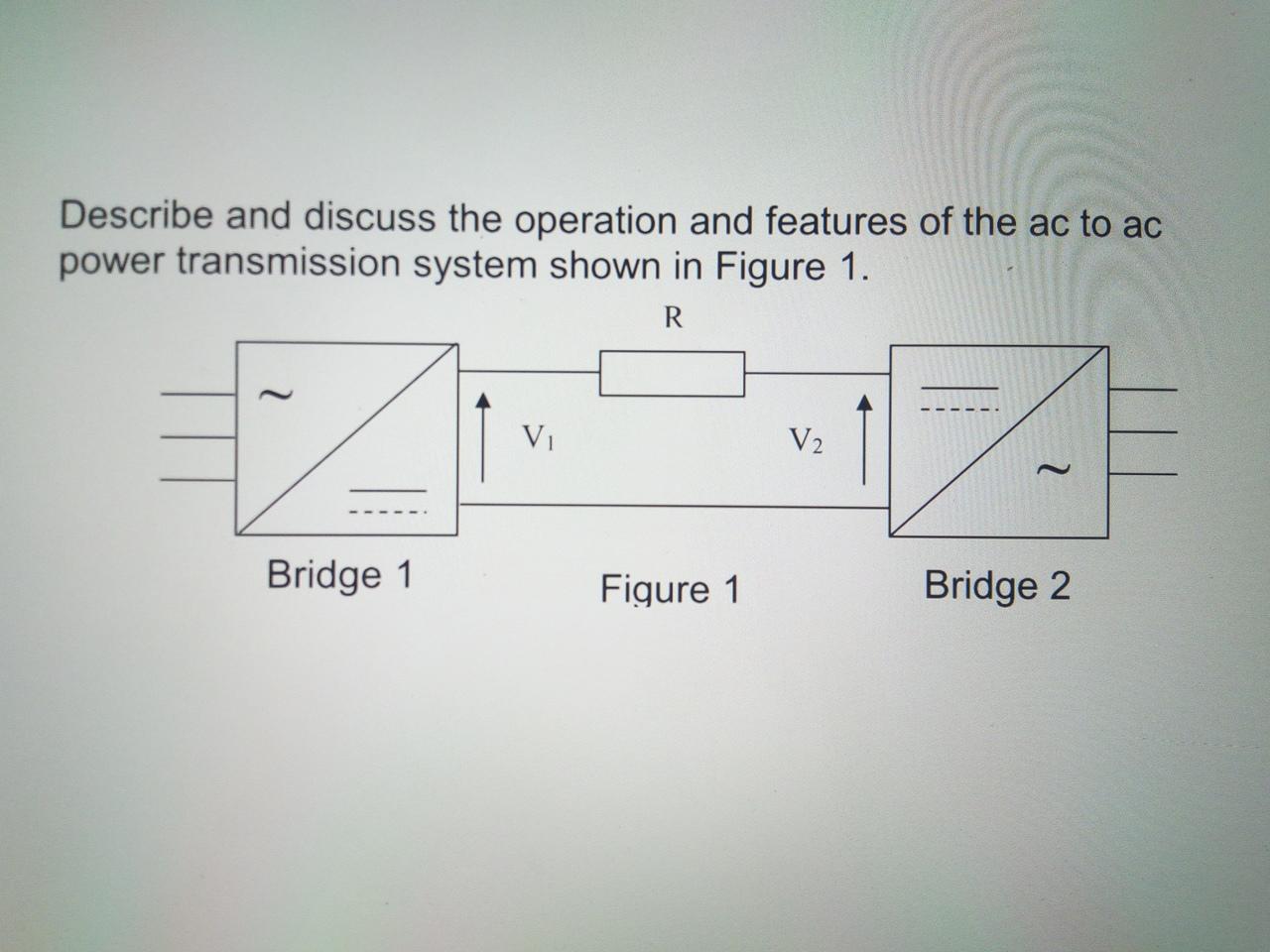 Solved Describe and discuss the operation and features of | Chegg.com