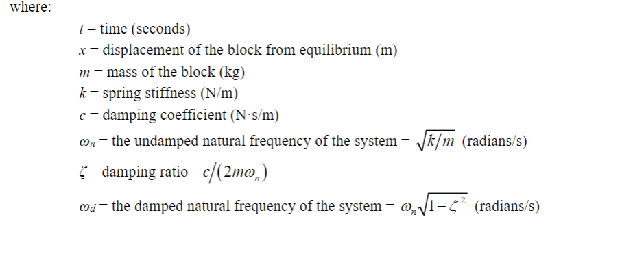 Solved where: t= time (seconds) x= displacement of the block | Chegg.com