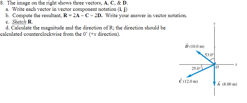 Solved 8. The image on the right shows three vectors, A, C, | Chegg.com