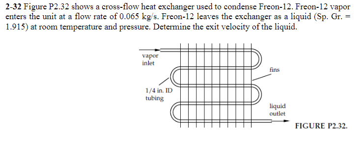 [Solved]: 2-32 Figure P2.32 shows a cross-flow heat exchan