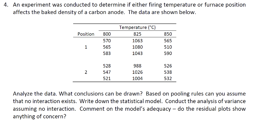 Solved 4. An experiment was conducted to determine if either | Chegg.com