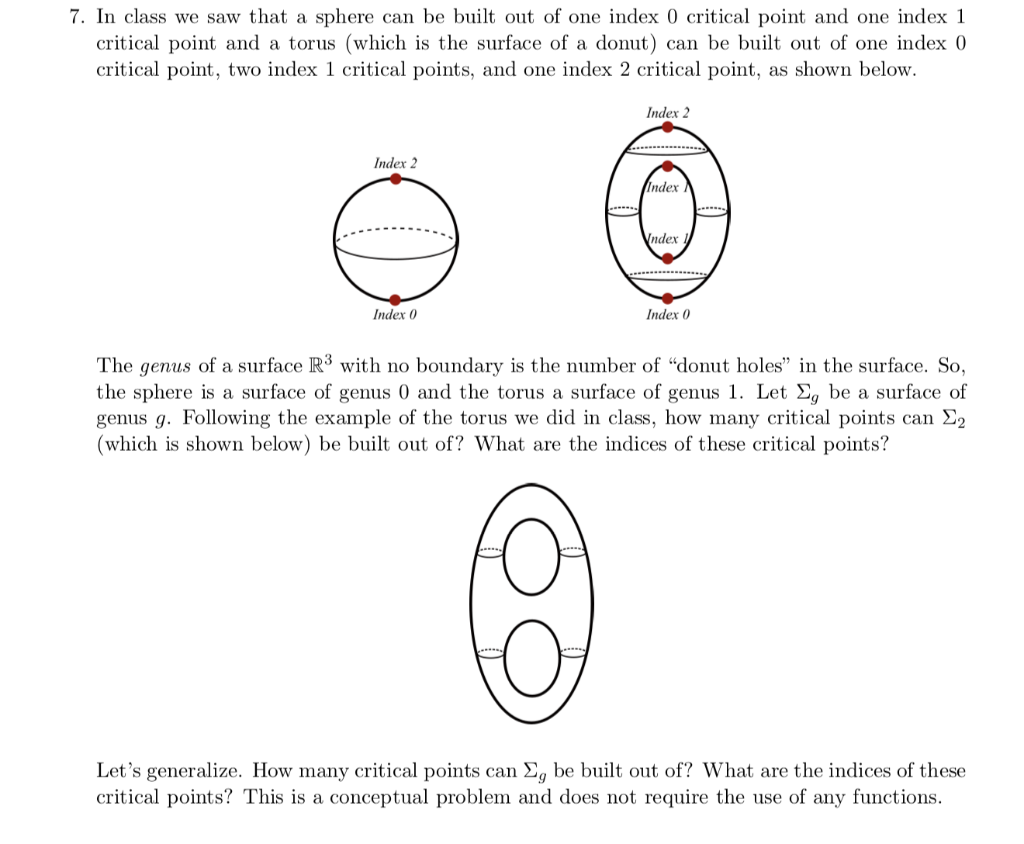 7. In class we saw that a sphere can be built out of | Chegg.com