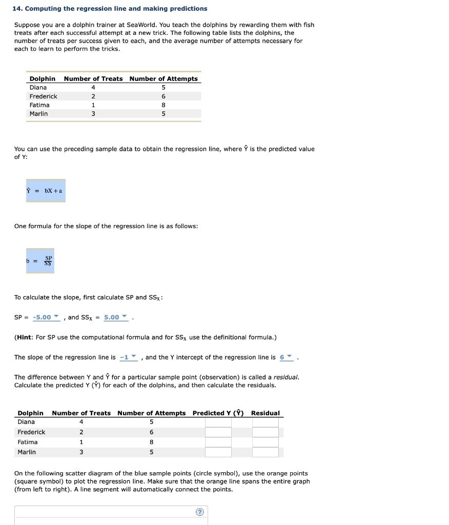 Solved 14. Computing the regression line and making | Chegg.com