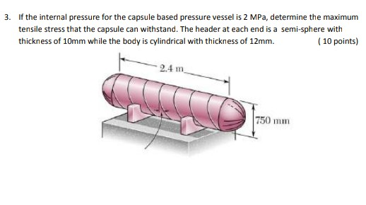 Solved 3. If the internal pressure for the capsule based | Chegg.com