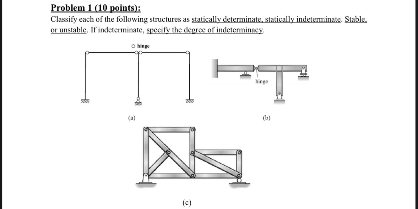 Solved Problem 1 (10 points): Classify each of the following | Chegg.com