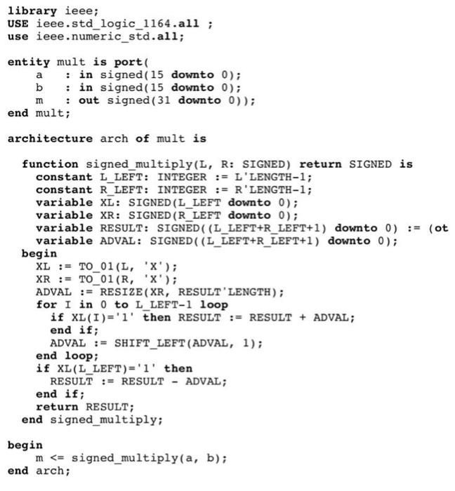 Solved I have this code for a 16 bit multiplier in VHDL | Chegg.com