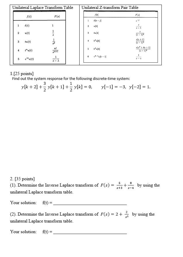 Solved Unilateral Laplace Transform Table Unilateral | Chegg.com