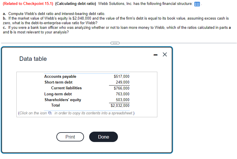 Solved (Related to Checkpoint 15.1) (Calculating debt ratio) | Chegg.com
