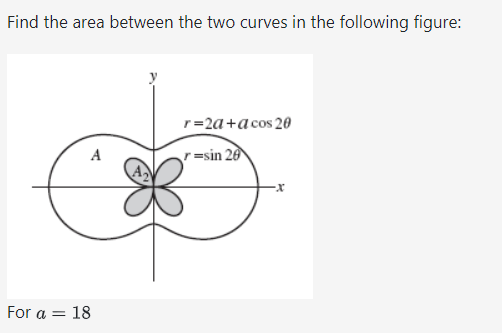 Solved Find the area between the two curves in the following | Chegg.com