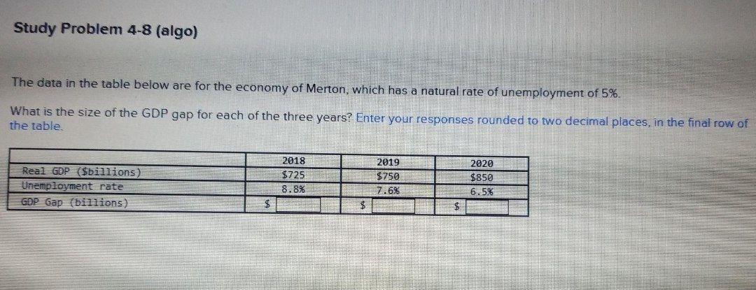 Solved Study Problem 4-8 (algo) The data in the table below | Chegg.com