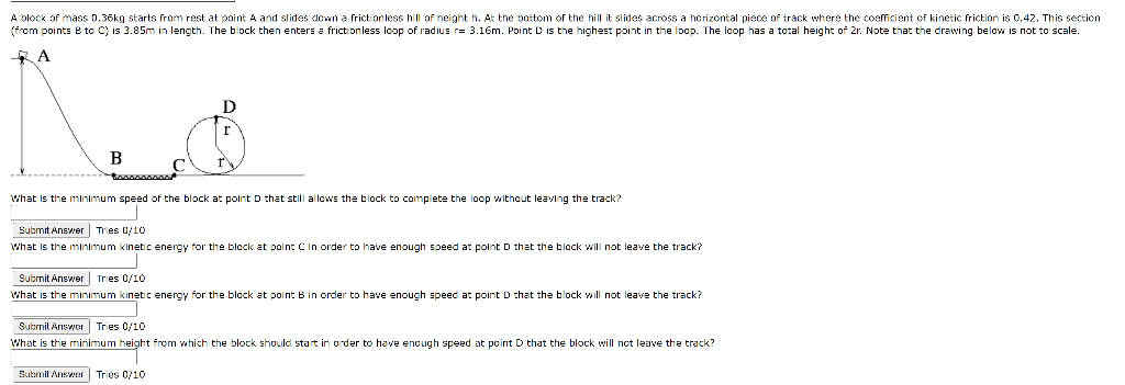 Solved What is the minimum speed of the block at point D | Chegg.com