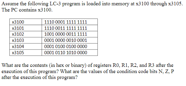 Assume the following LC-3 program is loaded into | Chegg.com
