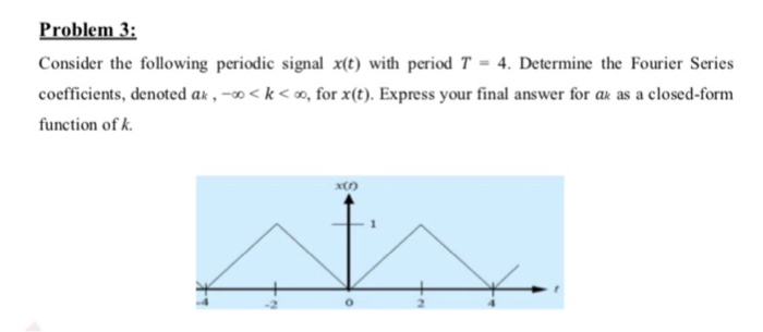 Solved Problem 3: Consider the following periodic signal | Chegg.com