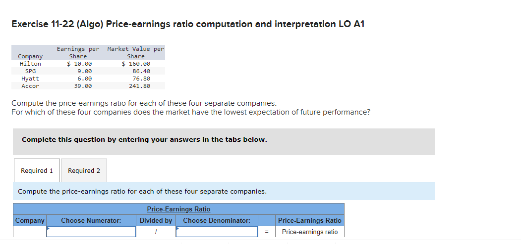 Solved Exercise 11-22 (Algo) Price-earnings ratio | Chegg.com