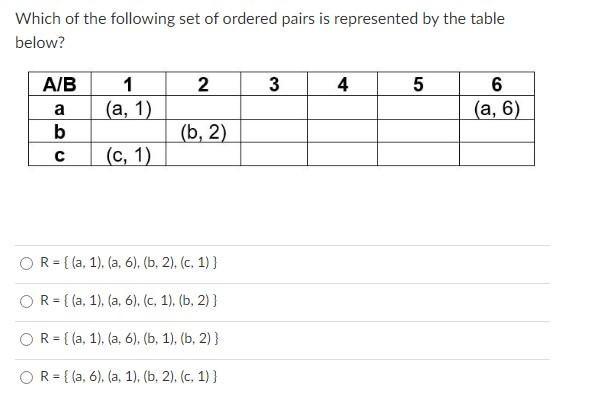 Solved Let X = {primary colors) and let Y = [yellow, blue, | Chegg.com