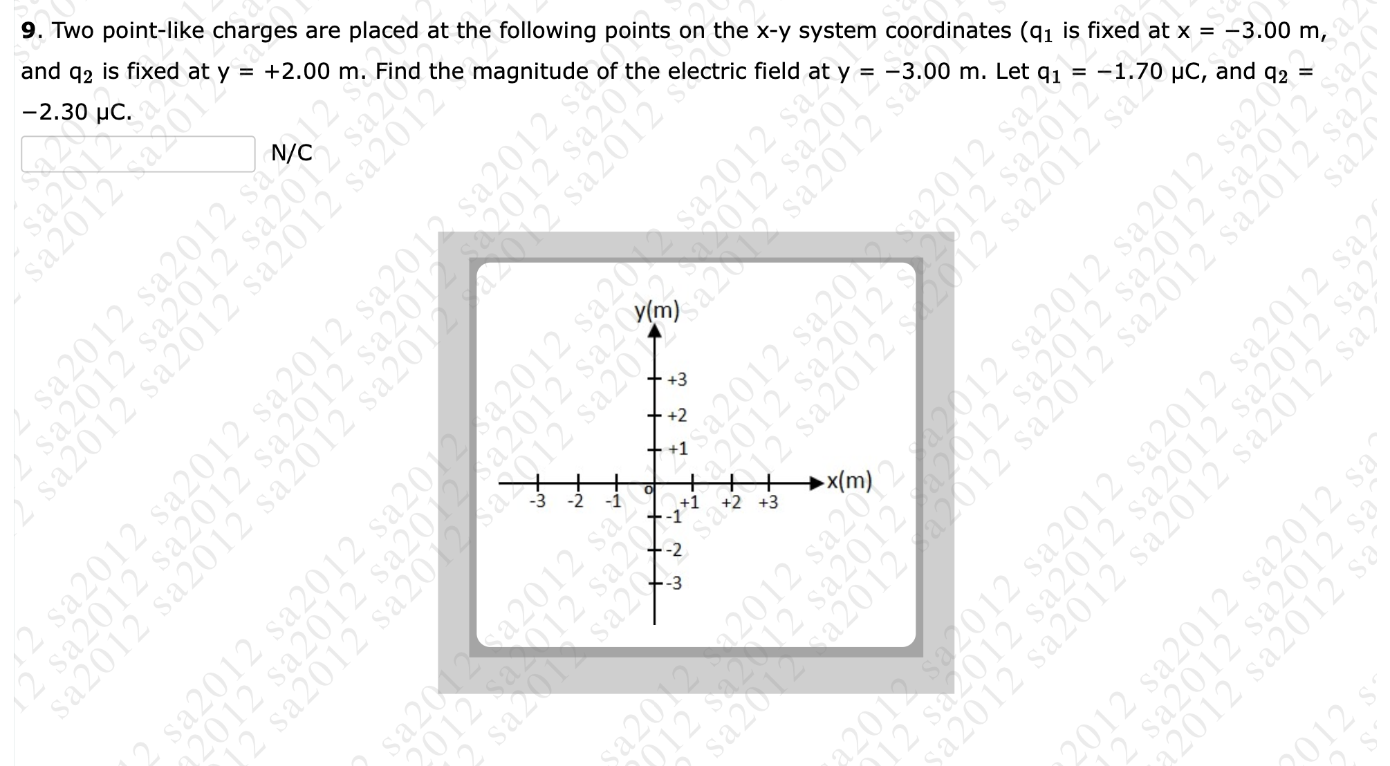 Solved Two point-like charges are placed at ﻿the following | Chegg.com