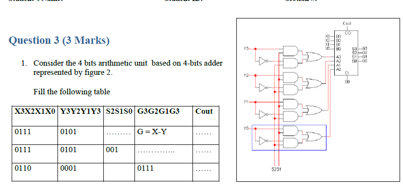 Solved Question 3 (3 Marks) S853 7272 1. Consider the 4 bits | Chegg.com