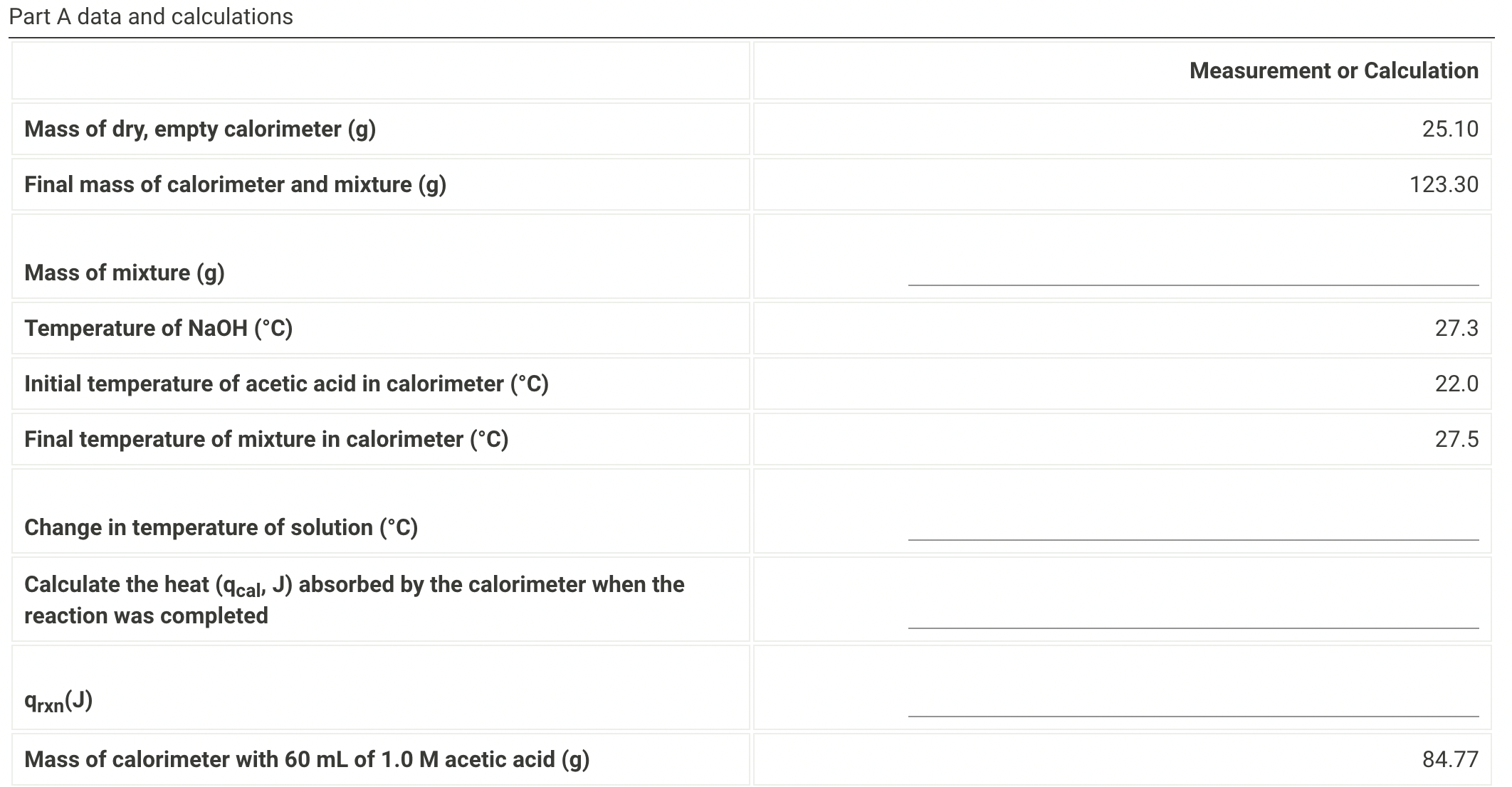 Solved Part A: Enthalpy of neutralization Report Table 1. | Chegg.com
