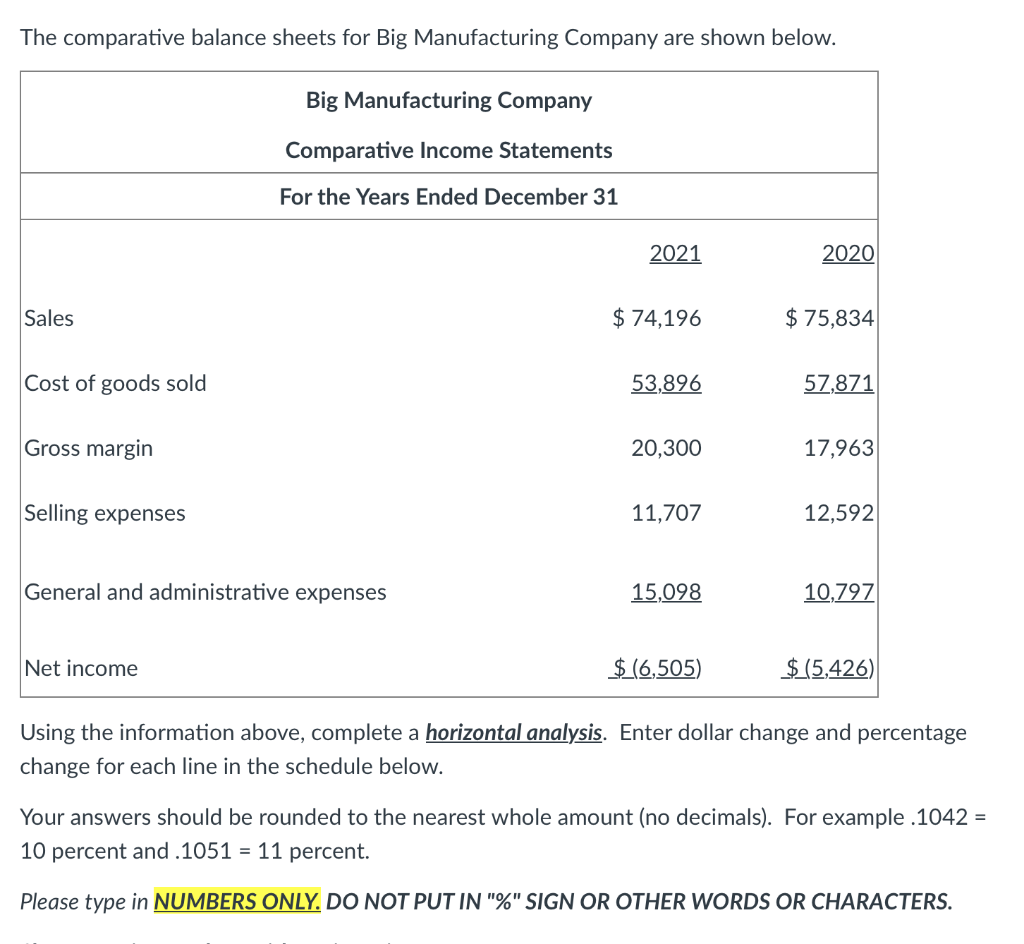 The comparative balance sheets for Big Manufacturing | Chegg.com