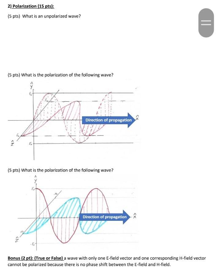 Solved 2) Polarization (15 pts): (5 pts) What is an | Chegg.com