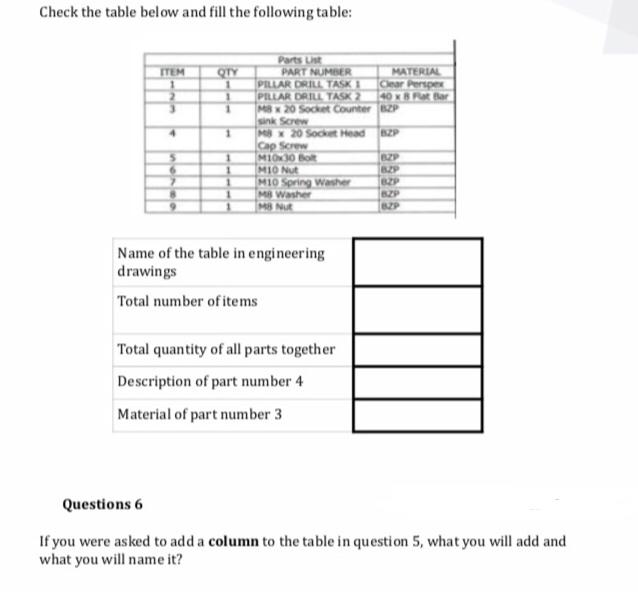 Solved Check the table below and fill the following table: | Chegg.com