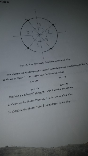 Solved lem 3 Figure 1: Four non-evenly distributed points on | Chegg.com