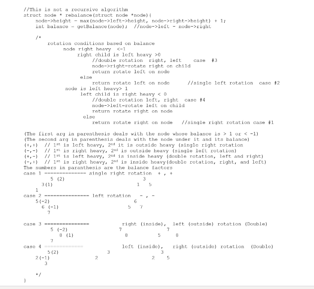 AVL tree (C++ data structures) Populate a tree via a | Chegg.com