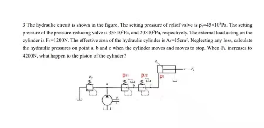 Solved hydrodynamics question, pls solve them in deltailed | Chegg.com