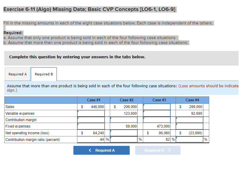 Solved Exercise 6-11 (Algo) Missing Data; Basic CVP Concepts | Chegg.com
