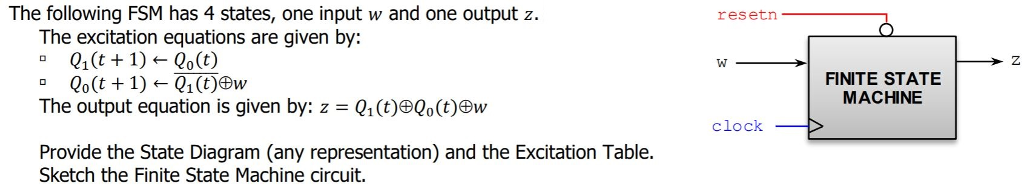 Solved The following FSM has 4 states, one input w and one | Chegg.com
