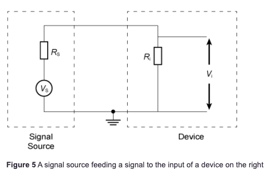 In MultisimLive, construct a circuit that will, among | Chegg.com