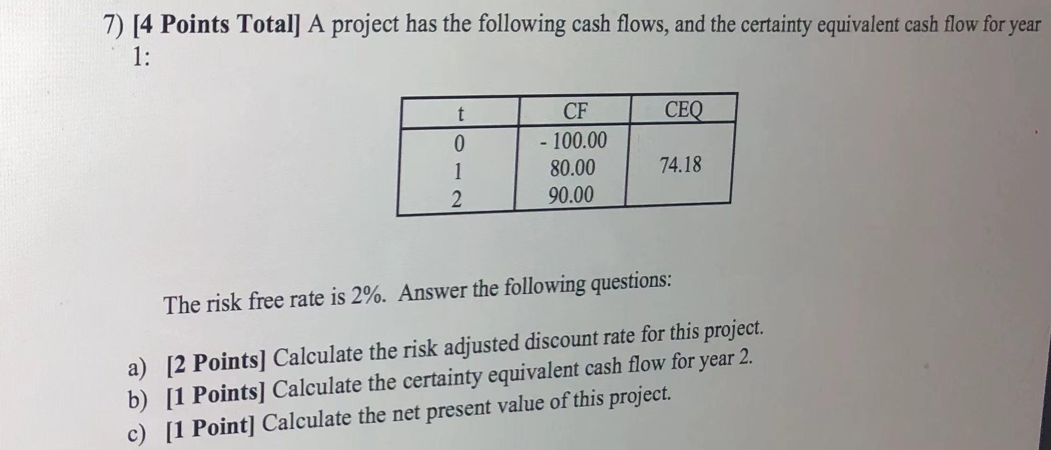 Solved 7) [4 Points Total] A project has the following cash | Chegg.com