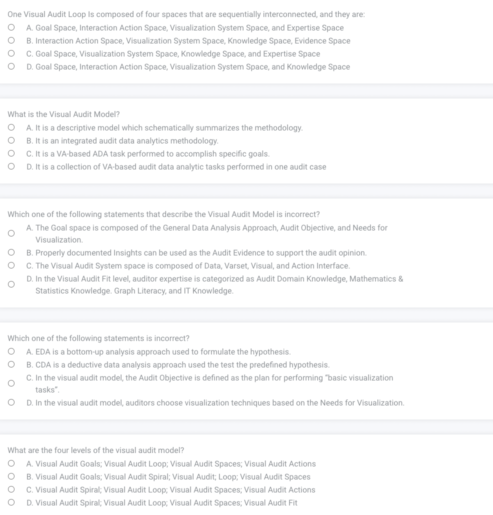 Solved One Visual Audit Loop Is composed of four spaces that | Chegg.com