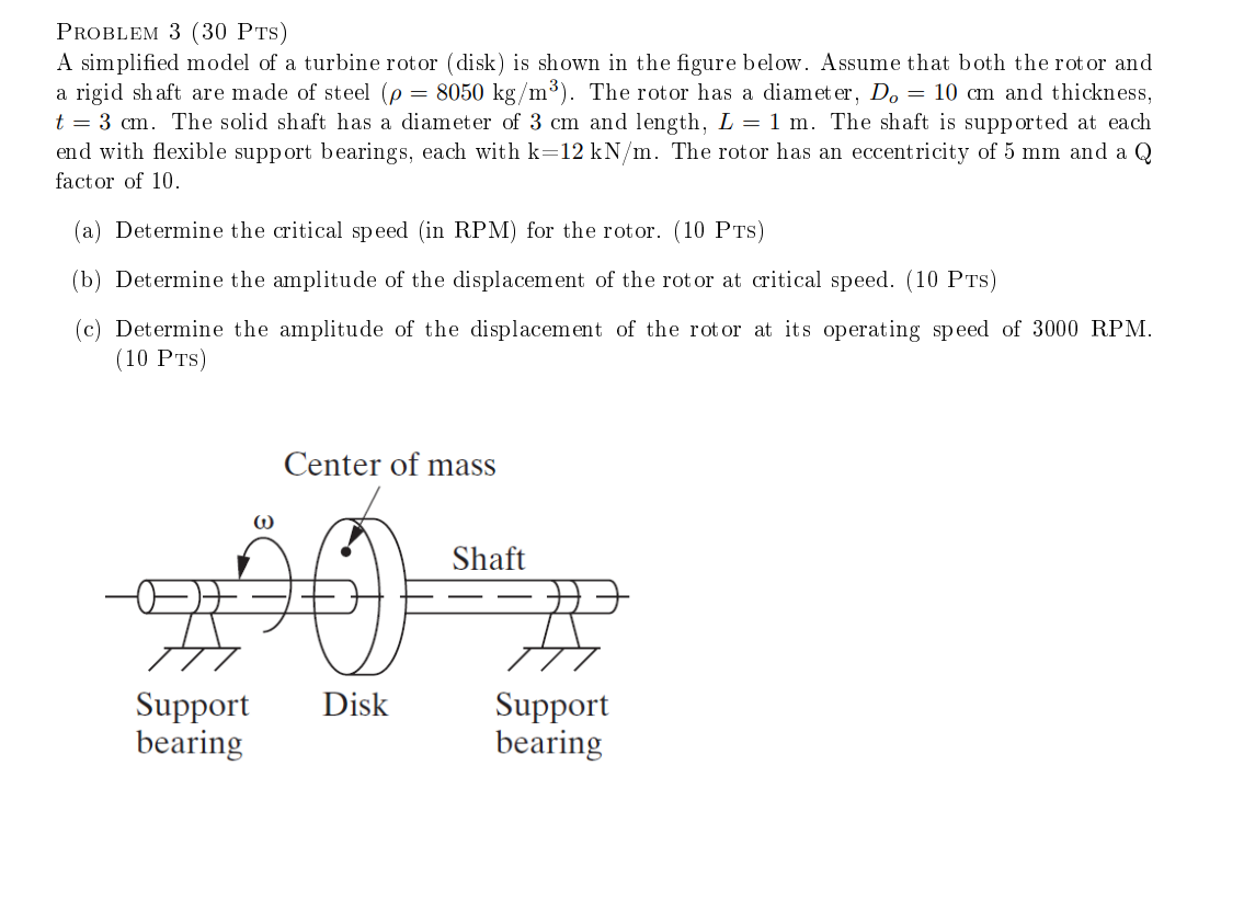 Solved Problem 3 (30 ﻿Pts)A simplified model of a turbine | Chegg.com