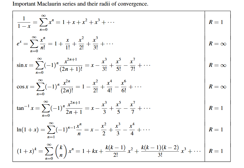 Solved Use a Maclaurin series in this table to obtain the | Chegg.com