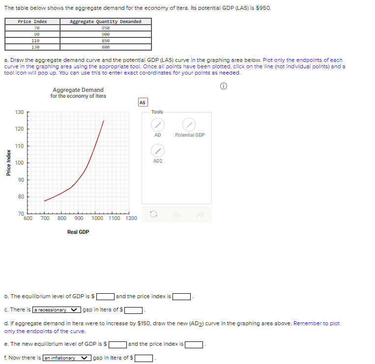 Solved The table below shows the aggregate demand for the | Chegg.com