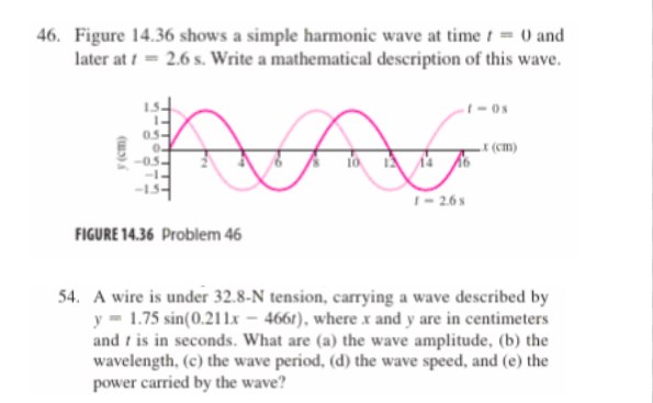 Solved 46. Figure 14.36 shows a simple harmonic wave at | Chegg.com