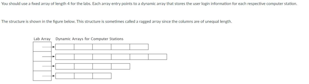 Solved You run four computer labs. Each lab contains | Chegg.com