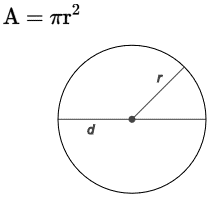 Solved Write a Python program that will calculate the | Chegg.com