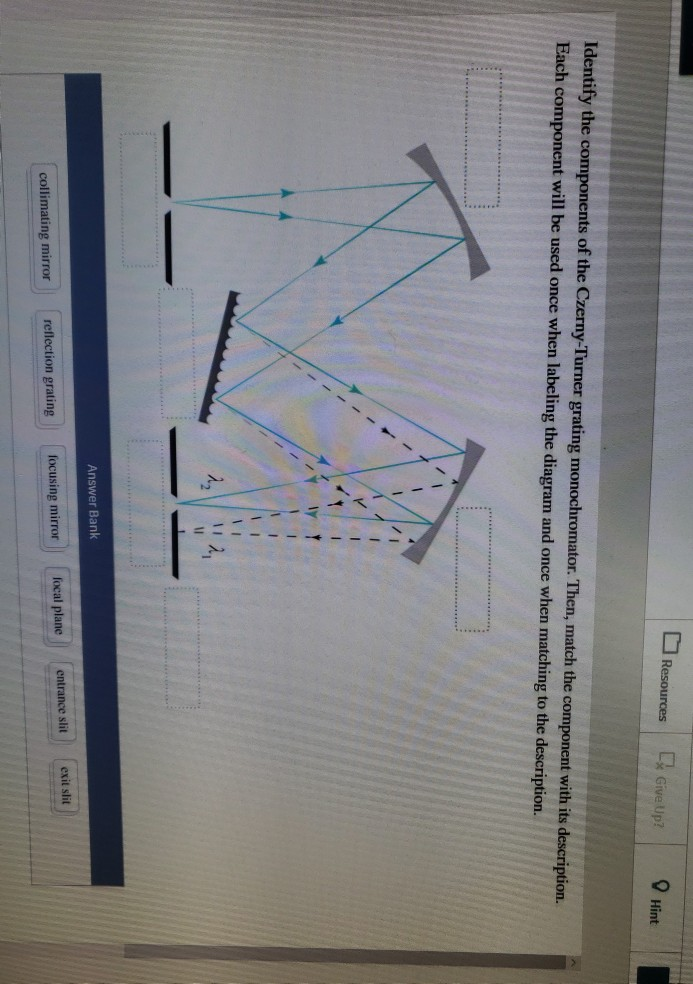 Solved Resources Lx Give Up? Hint Identify the components of | Chegg.com