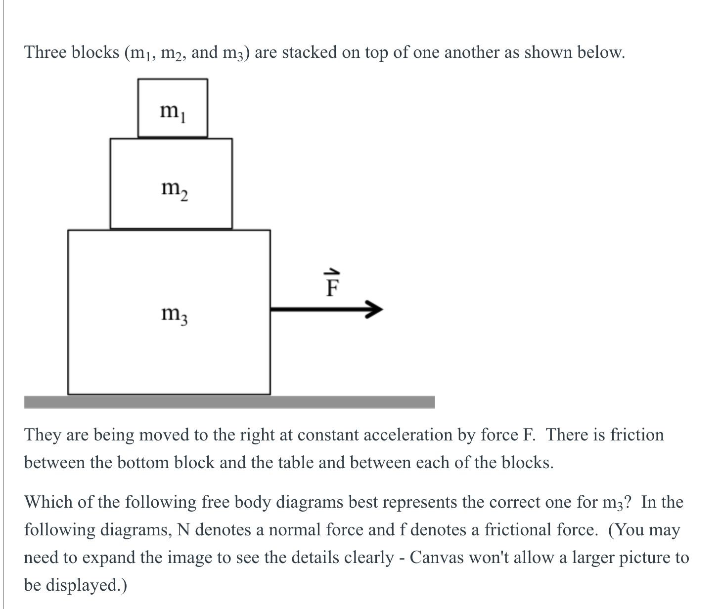 Solved Three blocks (m1, m2, and m3) are stacked on top of | Chegg.com