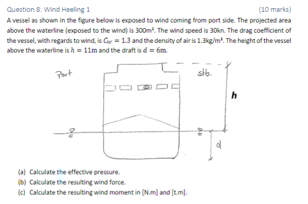 Solved Question 8: Wind Heeling 1 (10 marks) A vessel as | Chegg.com