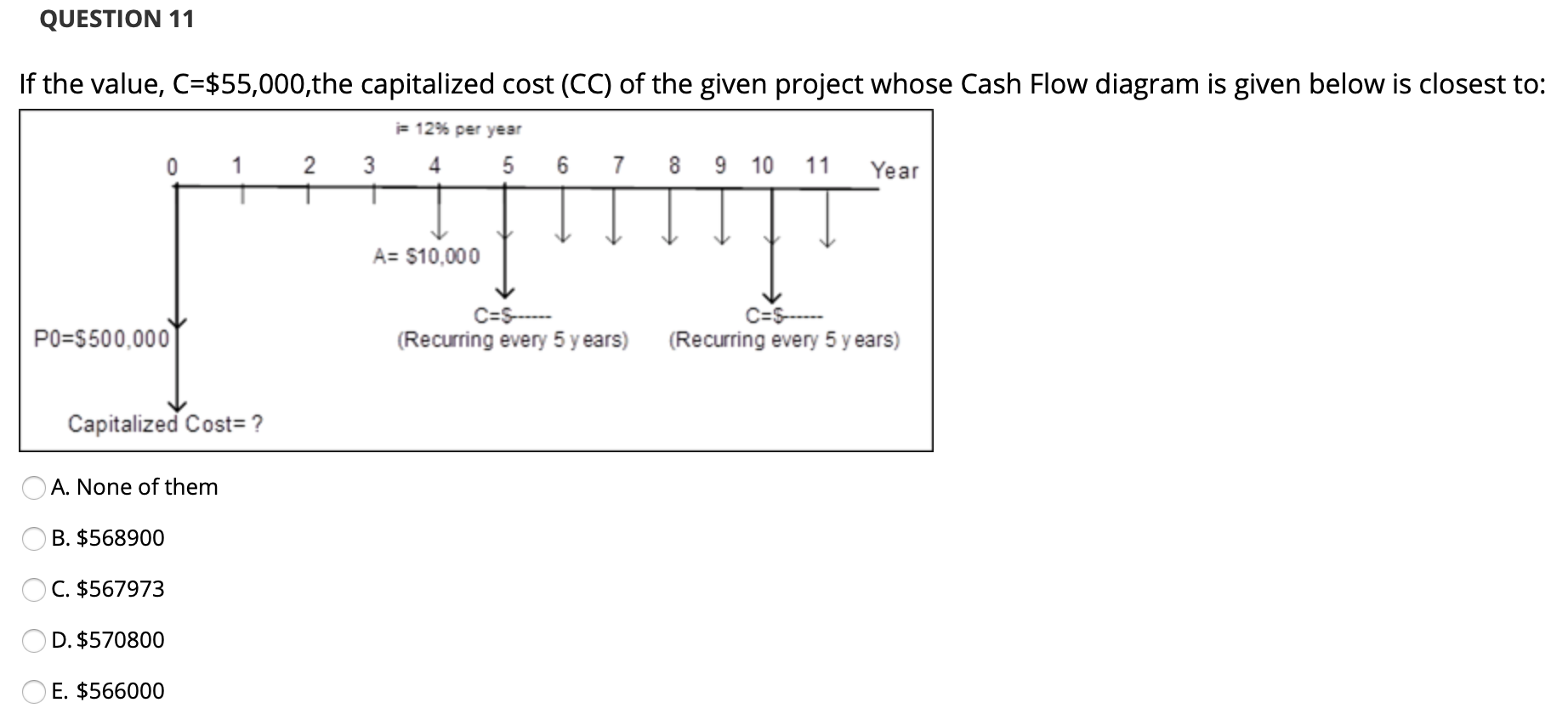 Solved If the value, C=$55,000,the capitalized cost (CC) of | Chegg.com